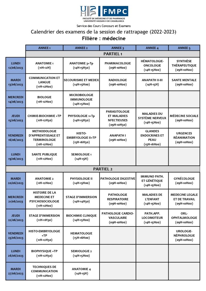Calendrier des examens de la session de rattrapage filière Médecine ...