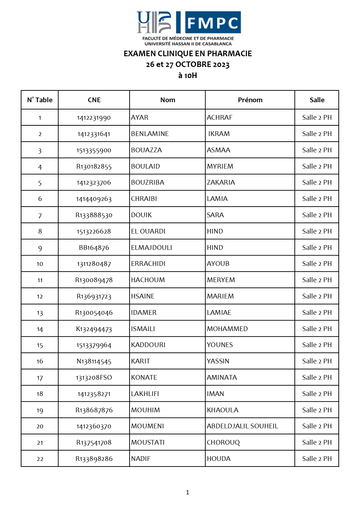 Candidats – Examen Clinique en Pharmacie Octobre 2023 – FMPC – Faculté ...