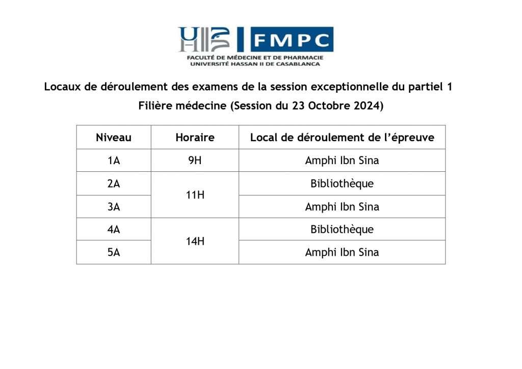 Locaux de déroulement des examens de la session exceptionnelle du ...
