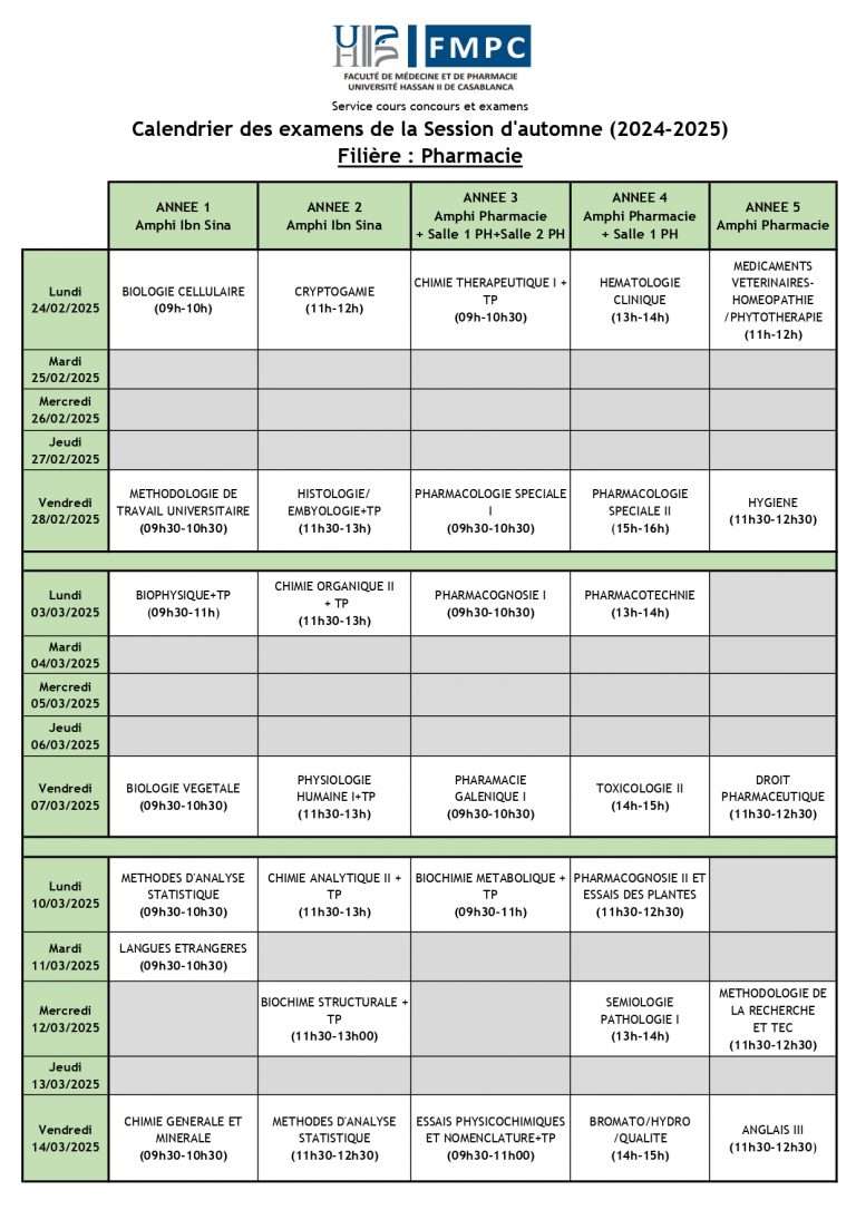 Calendrier des examens de la Session d’automne (2024-2025) Filière : Pharmacie – FMPC – Faculté ...